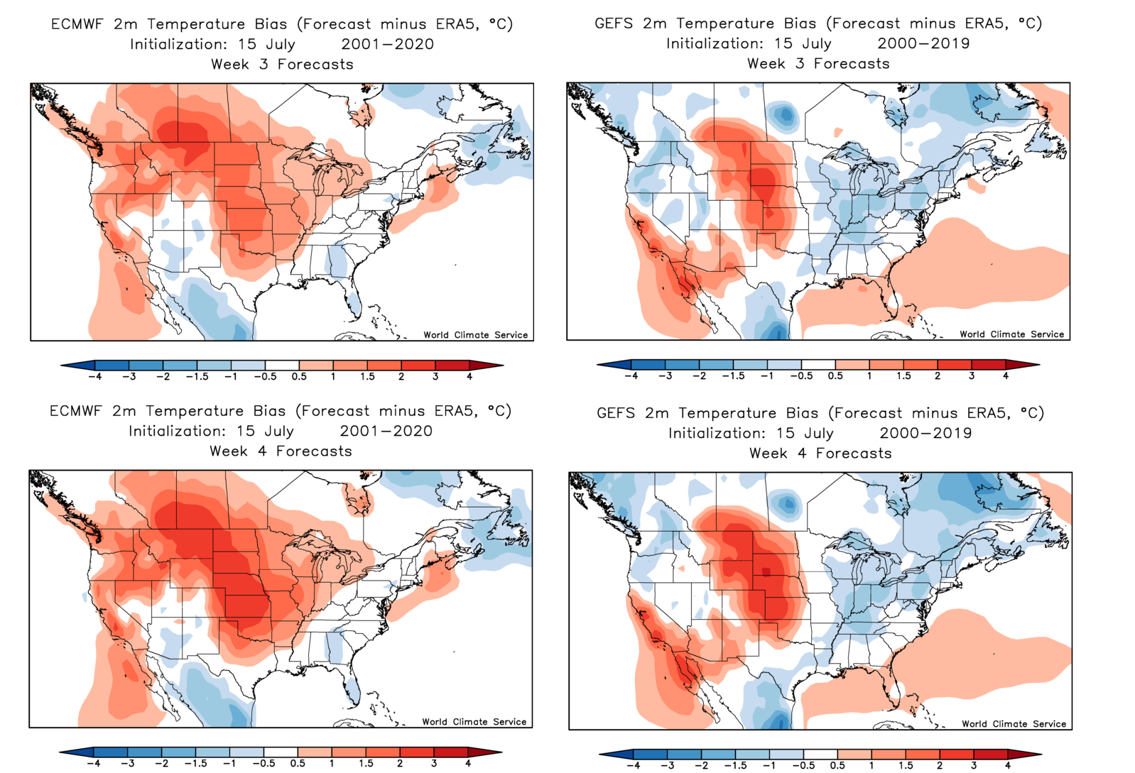Forecast Calibration: Making Weather Forecasts More Reliable