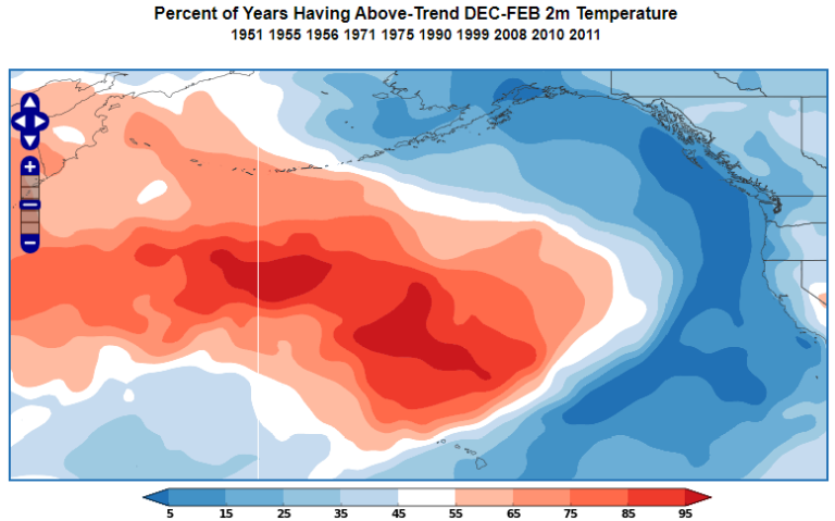 Pacific Decadal Oscillation (PDO): A Comprehensive Guide