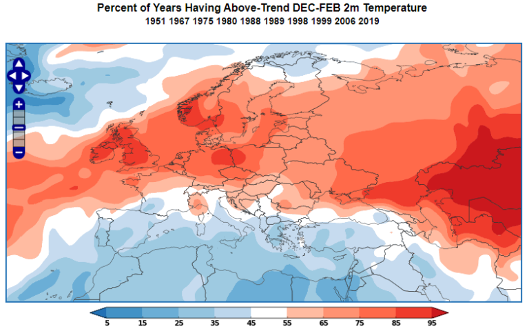 What is the Scandinavian Pattern Climate Index?