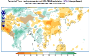 Pacific Decadal Oscillation (PDO): A Comprehensive Guide